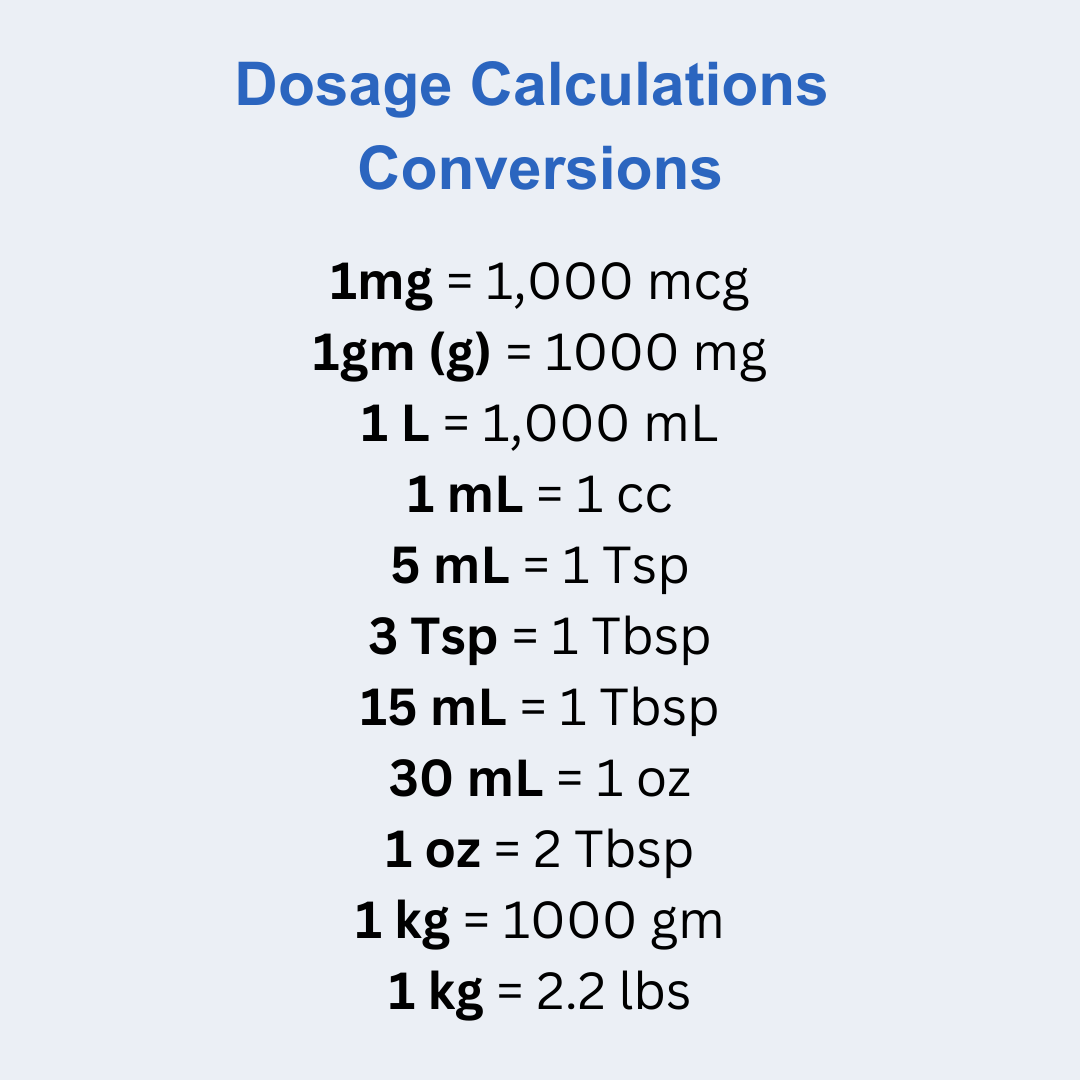 Peptide Reconstitution Chart: Quick Reference For Accurate Peptide Mixing
